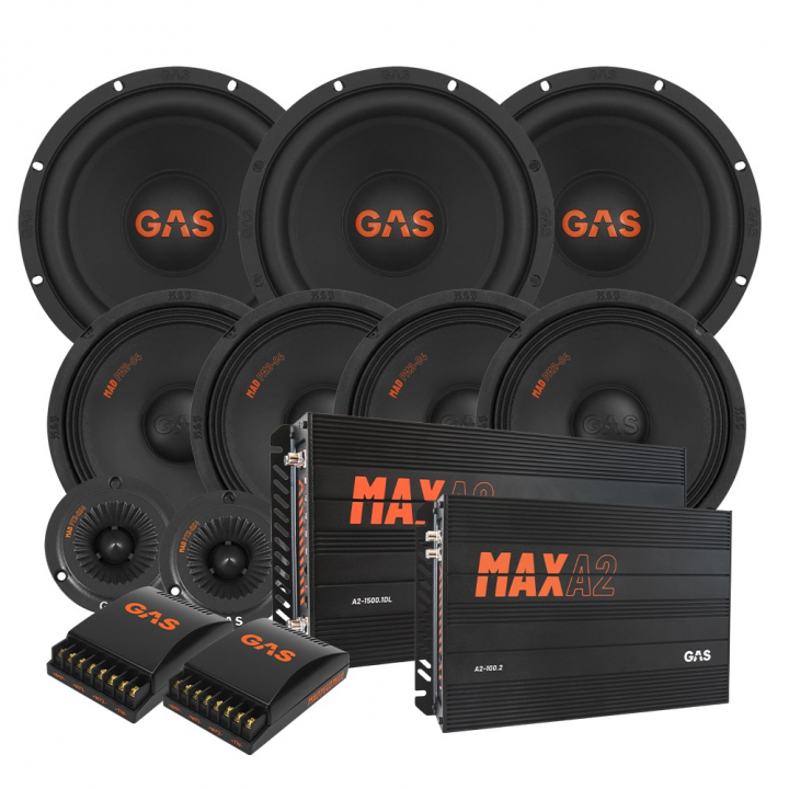 GAS MAD S2-8D2 med MAD PM2-84, SPL helhetspaket till jänkare